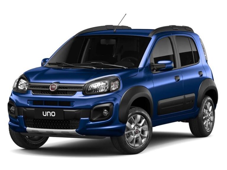 FIAT Argentina - Lista de Modelos y versiones